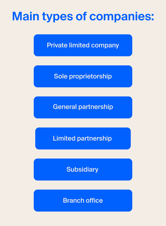 Complete Guide to Business Registration in Hong Kong - 2024